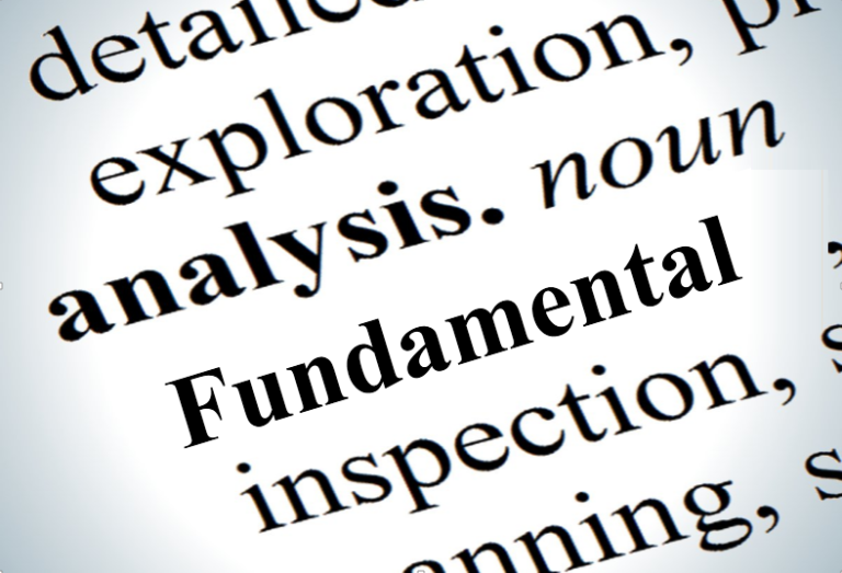 Fundamental Analysis Quiz - Basics for Beginners Module