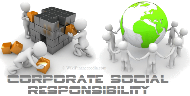 Corporate Social Responsibility | Definition, Importance, Types